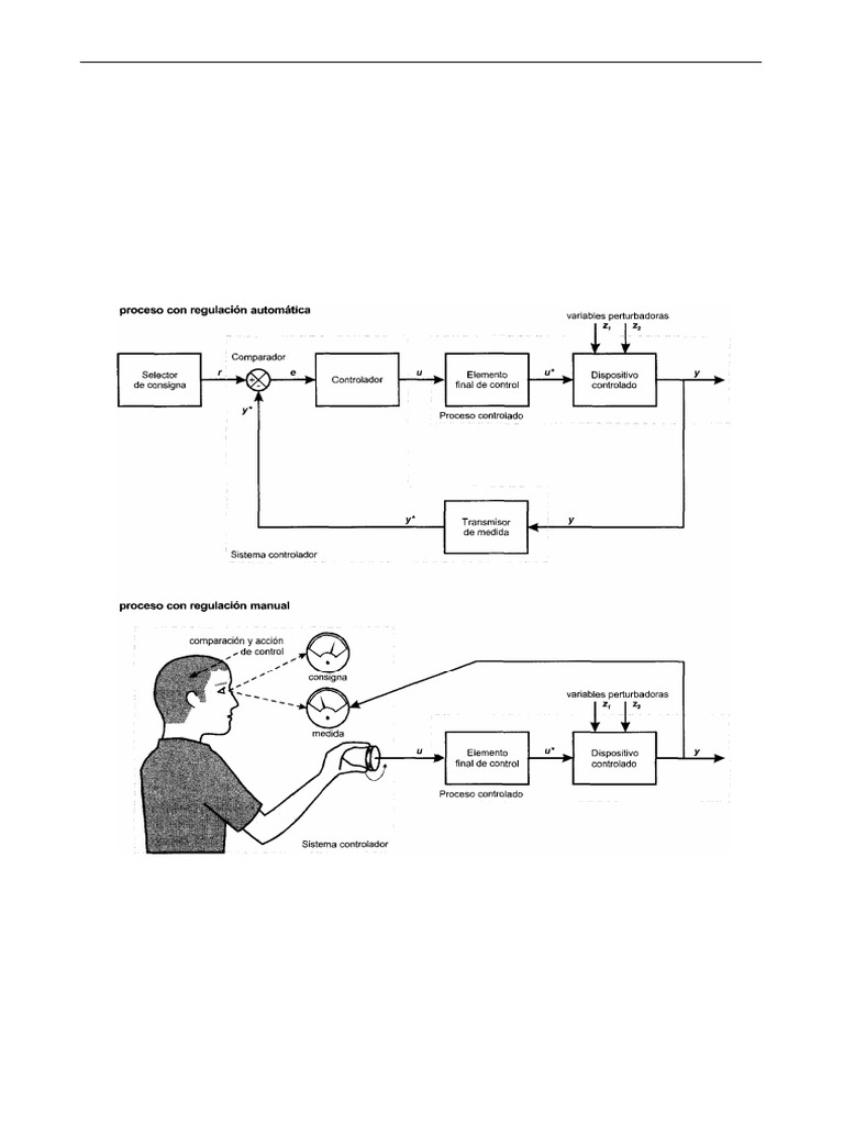 Ud 01 SMR | PDF