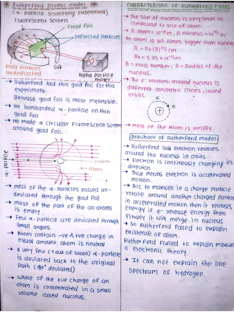 Atomic Structure Short Notes PDF | PDF