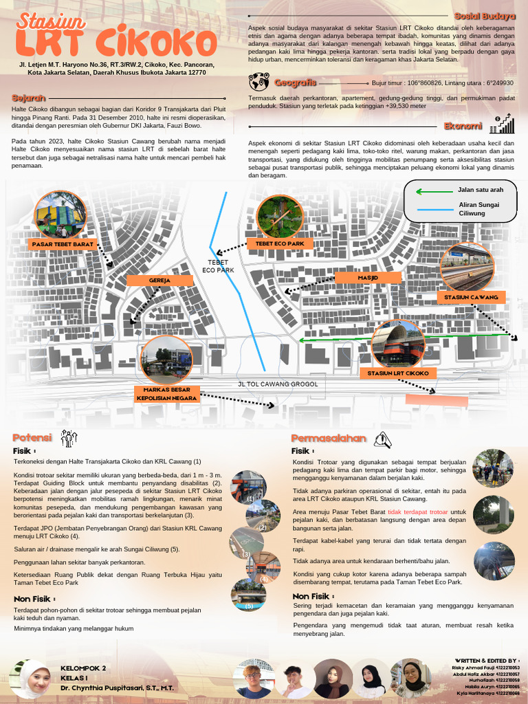 Poster Kotkim LRT Cikoko | PDF