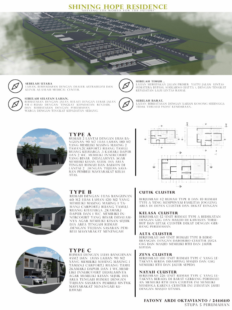 Stirena Rossy Tamariska, S.t.,m.ars - Kelas RC - 24116110 - Fatony Ardi ...
