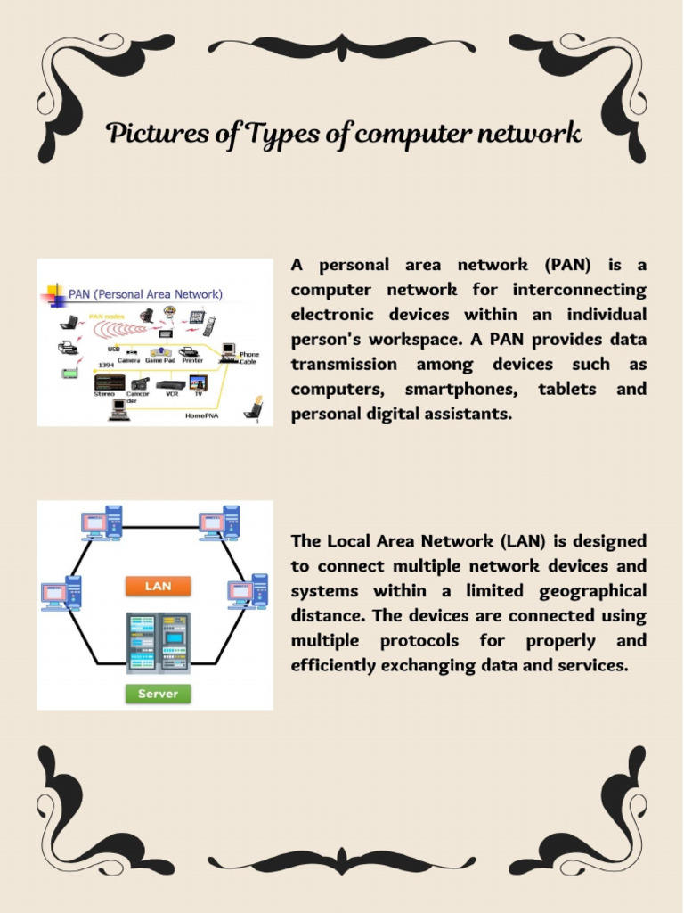 Pictures of Types of Computer Network | PDF