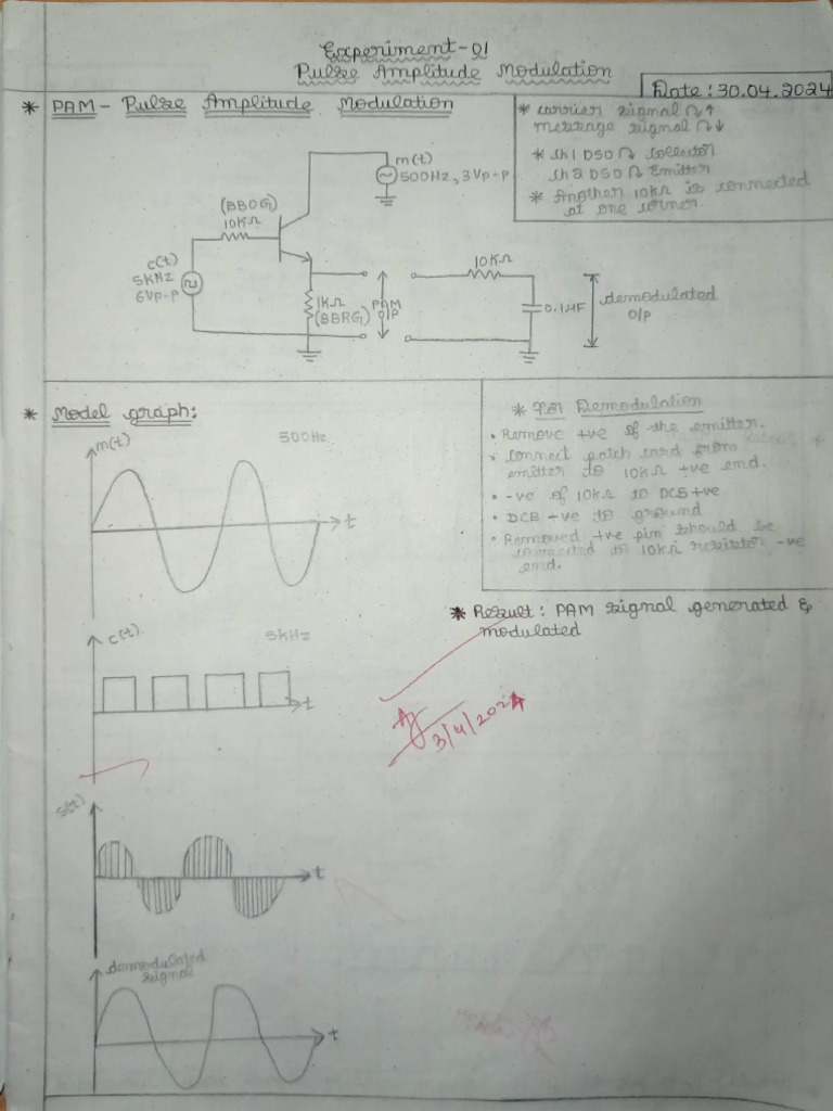 Communication Lab(Observation) | PDF