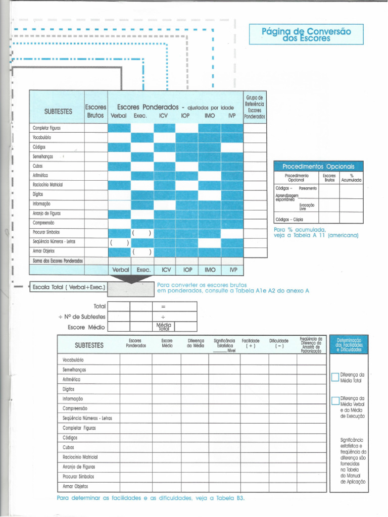 Folha de Aplicação - WAIS III | PDF