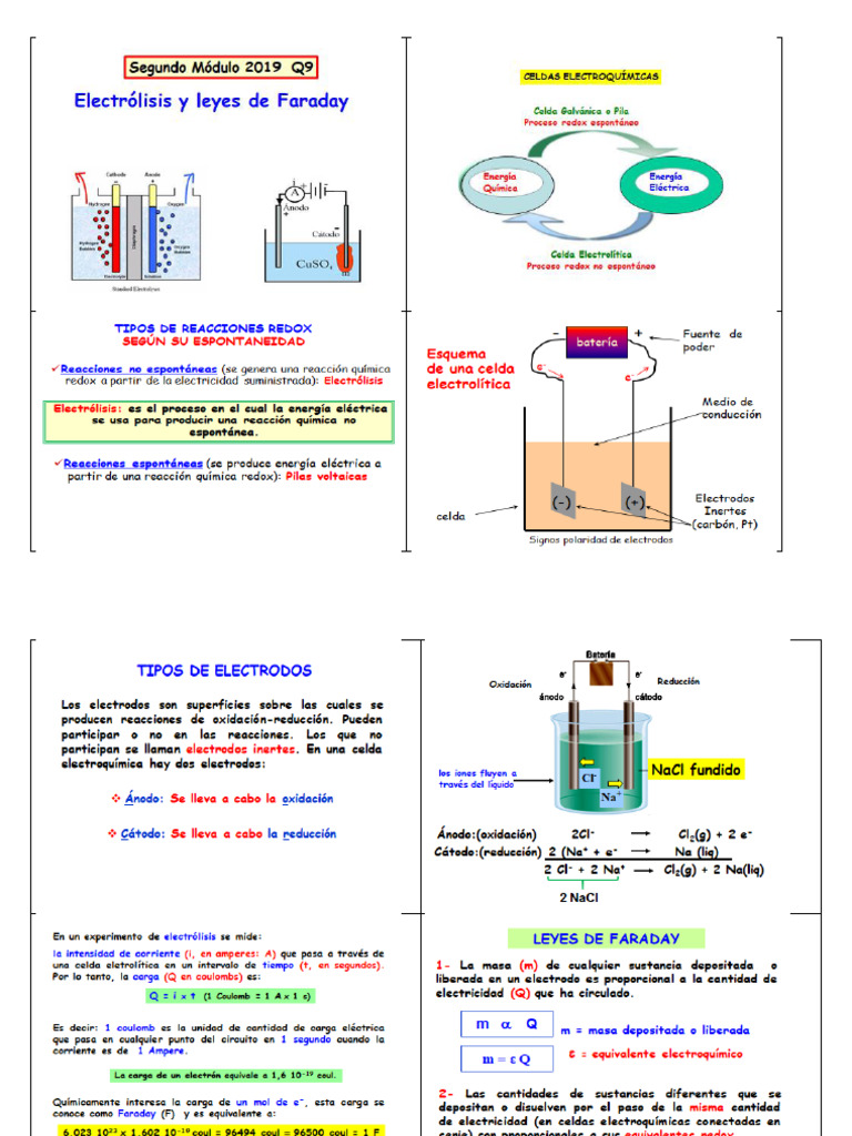 7) Celdas Electrolíticas Q9 | PDF