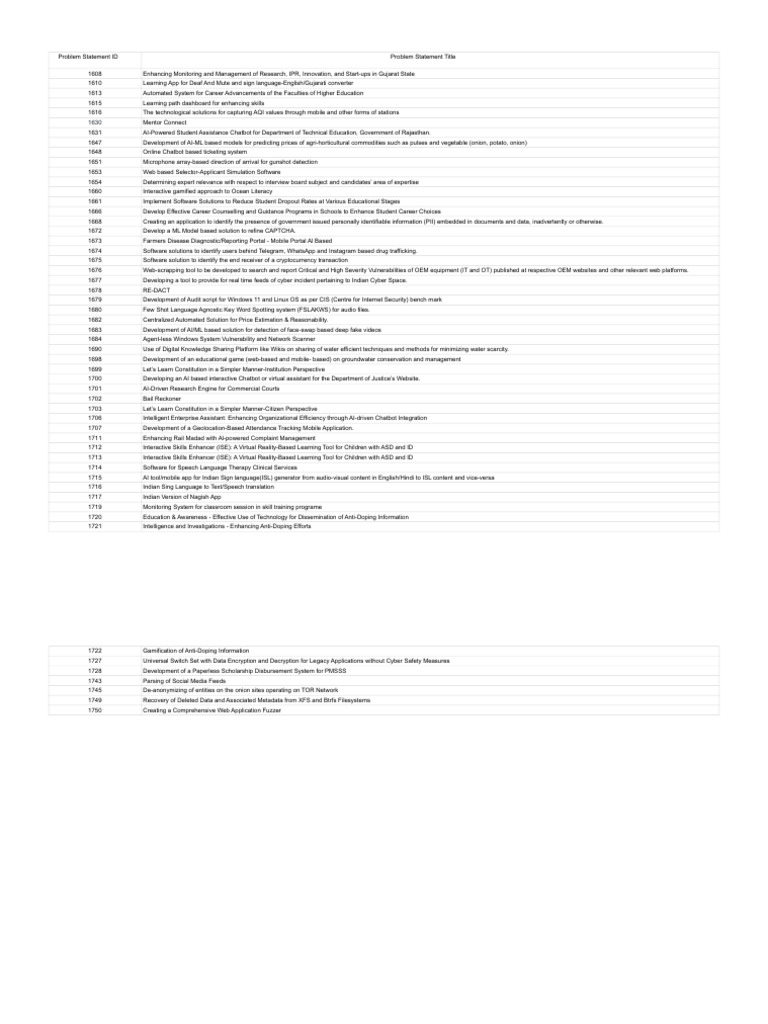 Sih Problem Statement-Nexus - Sheet | PDF