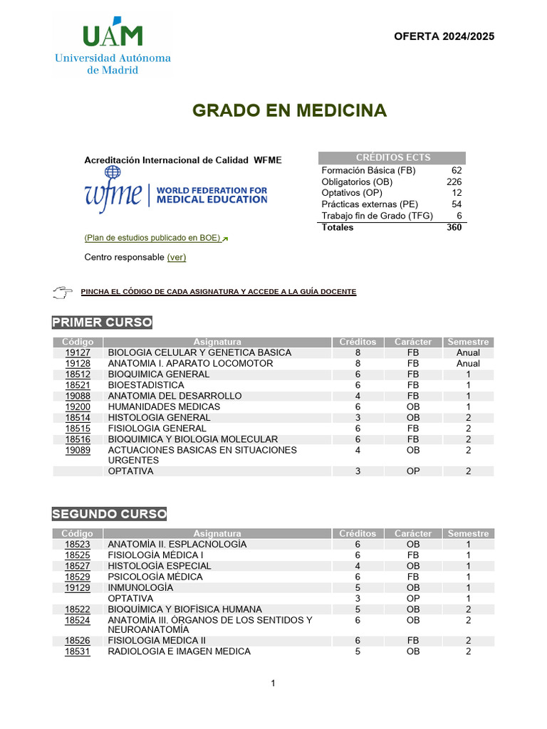 GRADO_MEDICINA_2024-25_+(DEFINITIVO) | PDF