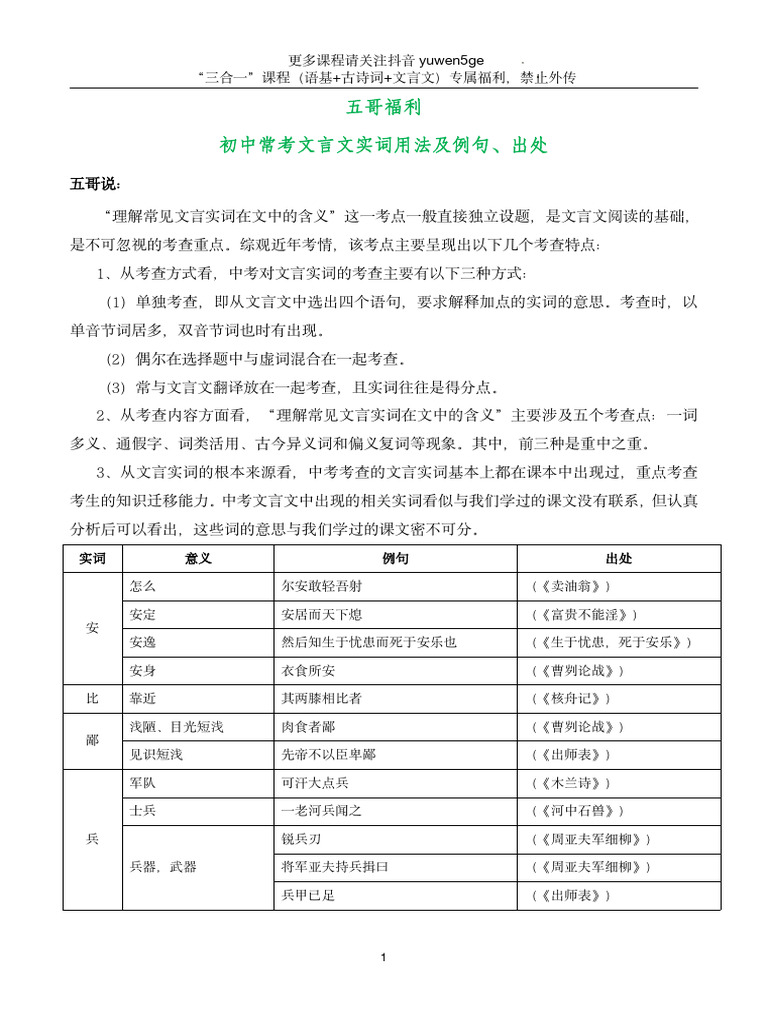 Chinese Test Pdf