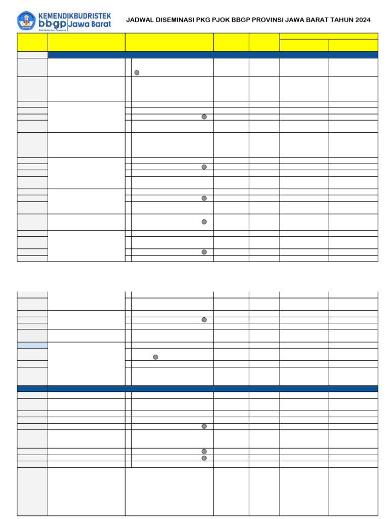 Jadwal Kegiatan Diseminasi PKG Pjok 2024 | PDF
