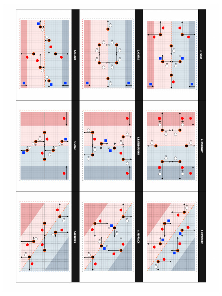 Kill Team new-cards maps | PDF