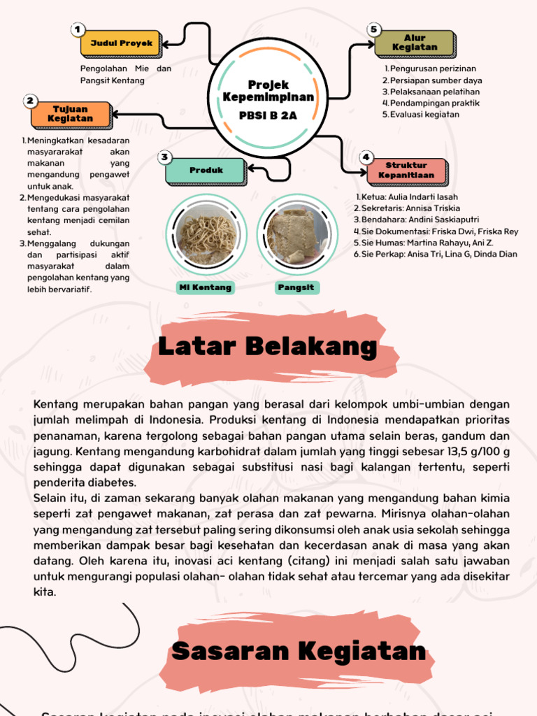 Tugas 5.1 Mind Map Berisi Kerangka Rencana Projek - Aulia Indarti Iasah - 2401640032 | PDF