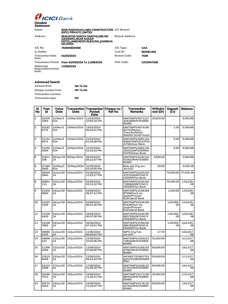 Detailed Statement | PDF