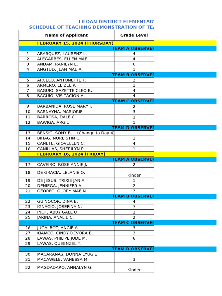 V.4 - Liloan District - Elem - T1 Applicants Demo Schedule | PDF