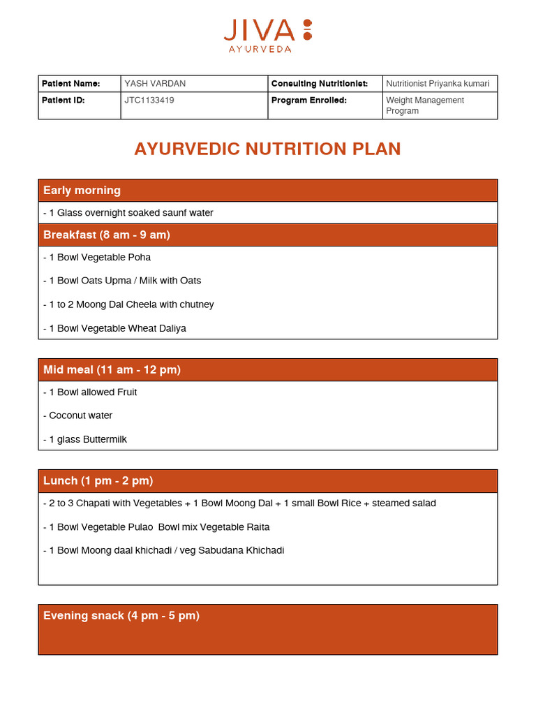 dietchart-WEEK 3 DIET PLAN | PDF