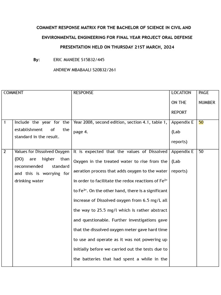 Comments Response Matrix - r1 | PDF