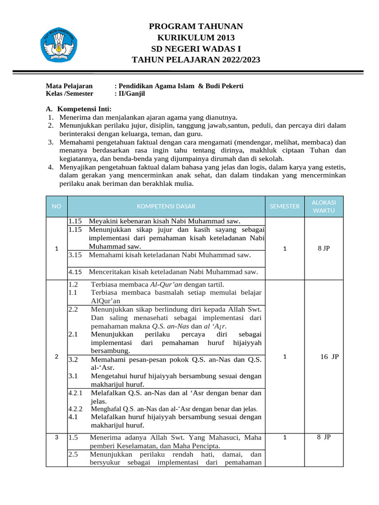 Program Tahunan Semester 1 | PDF