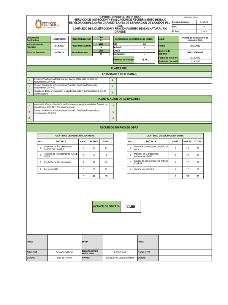 Rdo 05 - (16 02 23) GNL | PDF