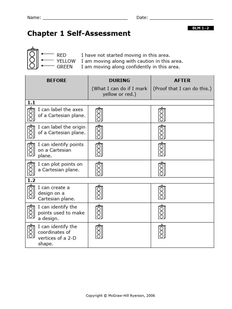 BLM 1-2 Chapter 1 Self-Asse | PDF