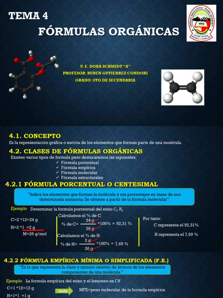 Tema4 Formulas Organicas | PDF