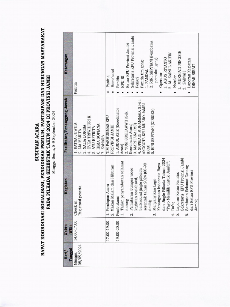 Rakor Parhubmas Rundown | PDF
