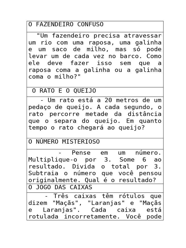 Desafios Racha Cuca | PDF