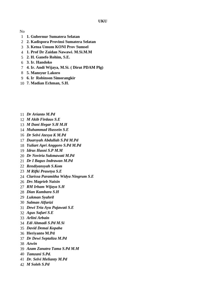 Ukuran Baju Oce | PDF