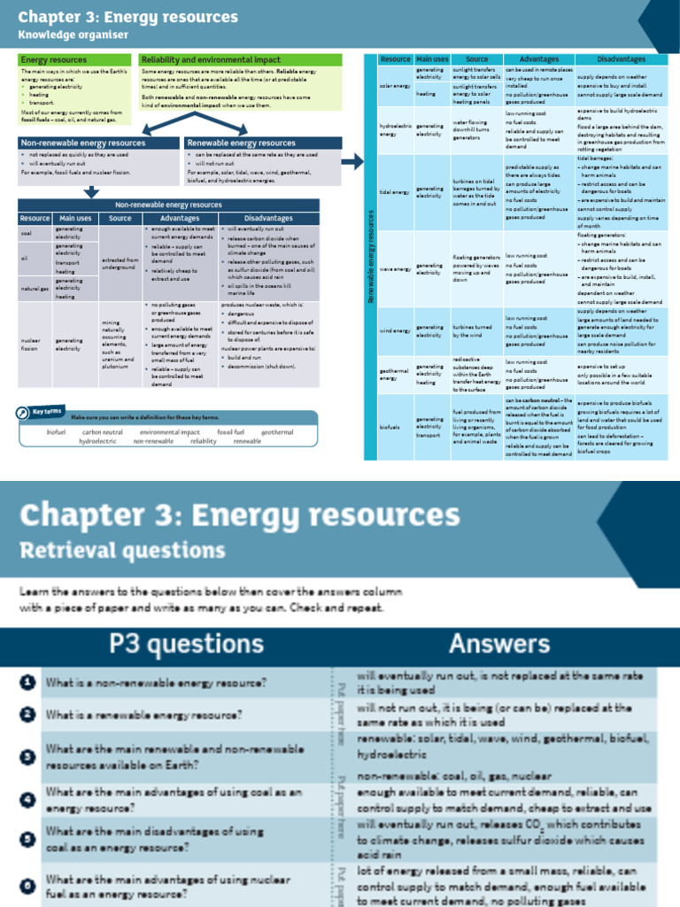 3_Energy_resources | PDF