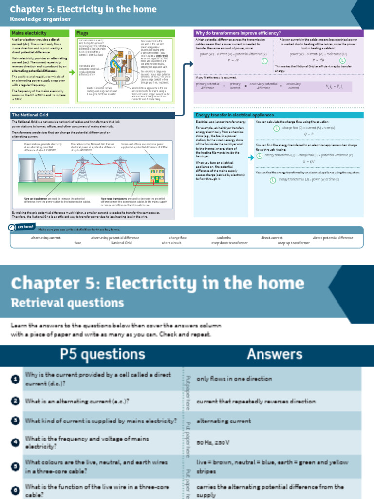 5 Electricity in The Home | PDF