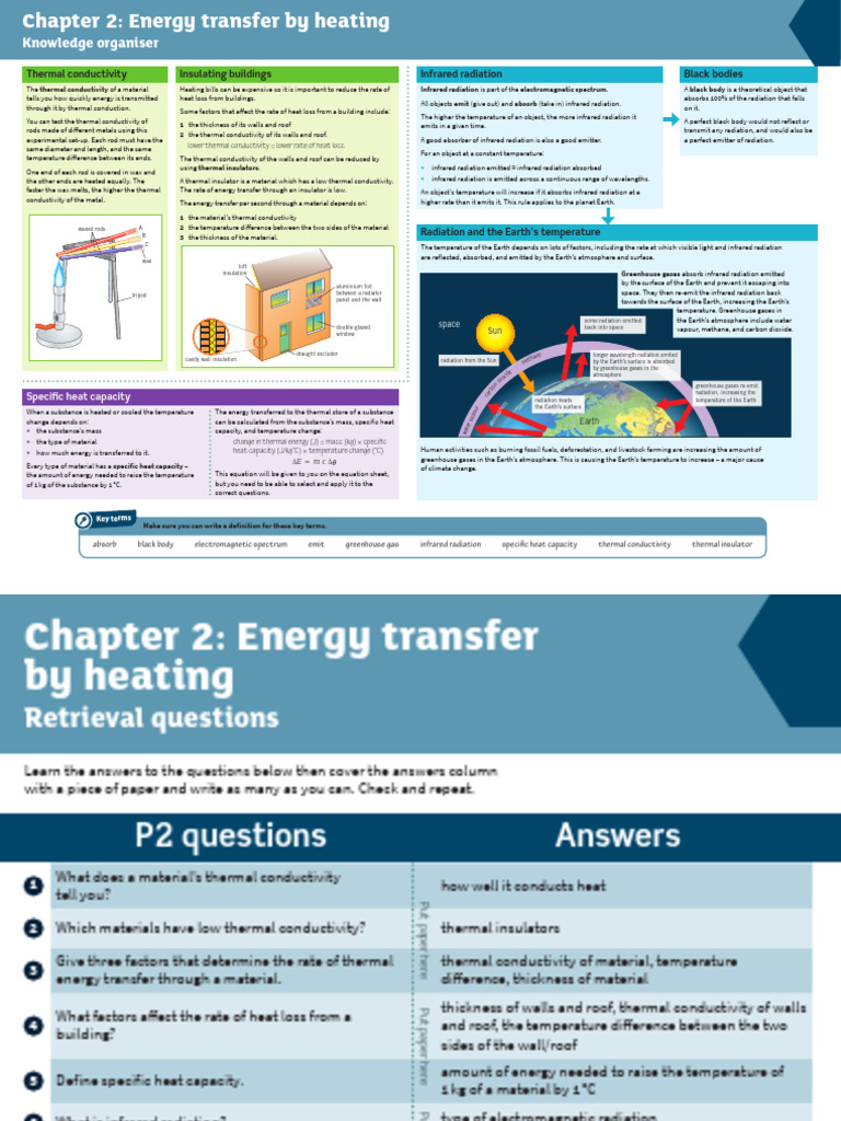 2__Energy_transfer_by_heating | PDF