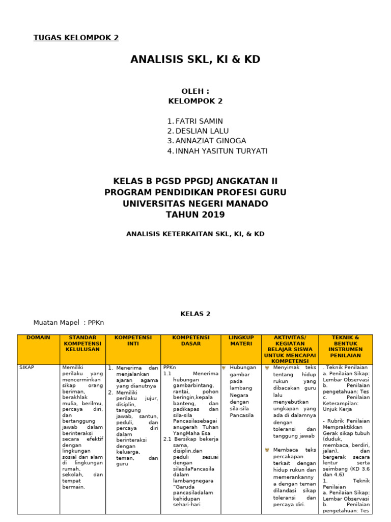 Tugas Kelompok 2 Analisis SKL, Ki & KD | PDF