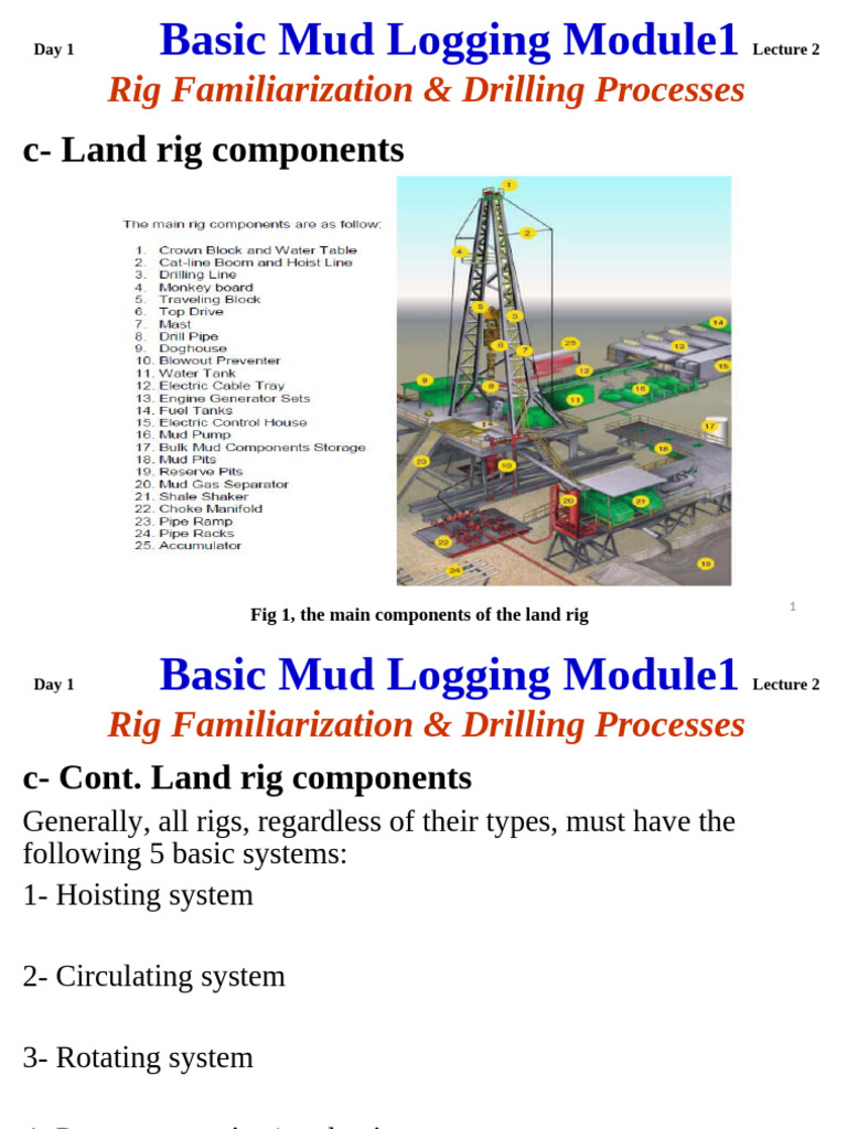 Basic Mud Logging Module Lecture 2 | PDF