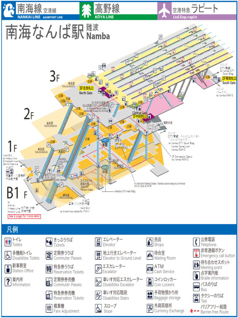 Namba Stmap | PDF