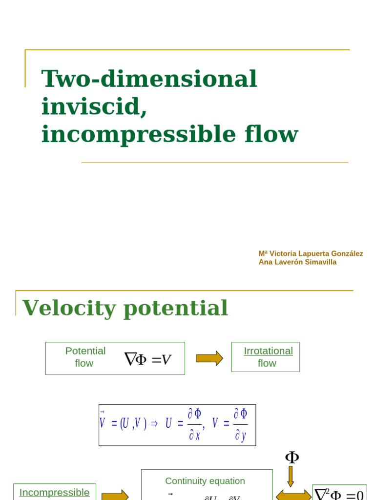 Two-Dimensional Inviscid Incompressible Flow | PDF
