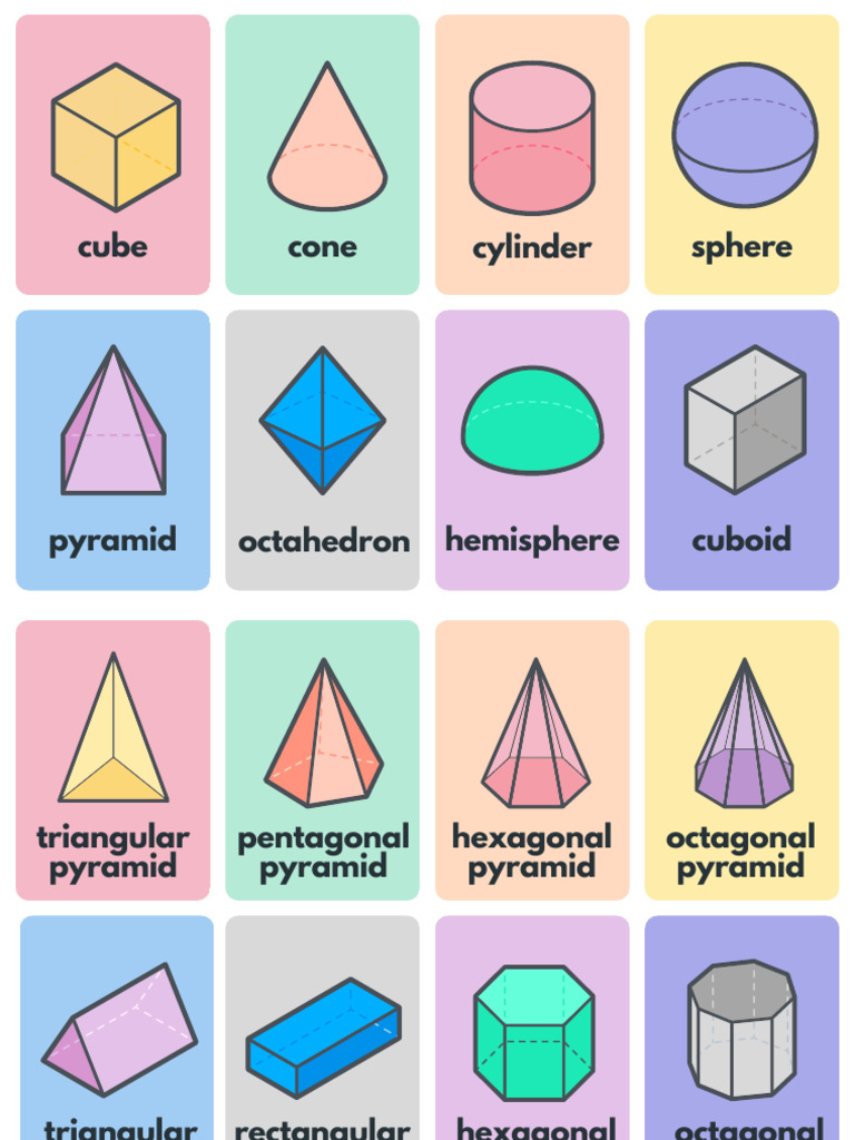 Math 2D Shapes Geometry Flashcards in Pastel Fun Style | PDF