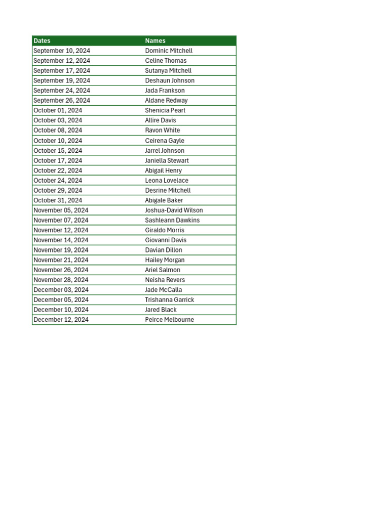 Devotion Roster - POM Fall 2024 | PDF