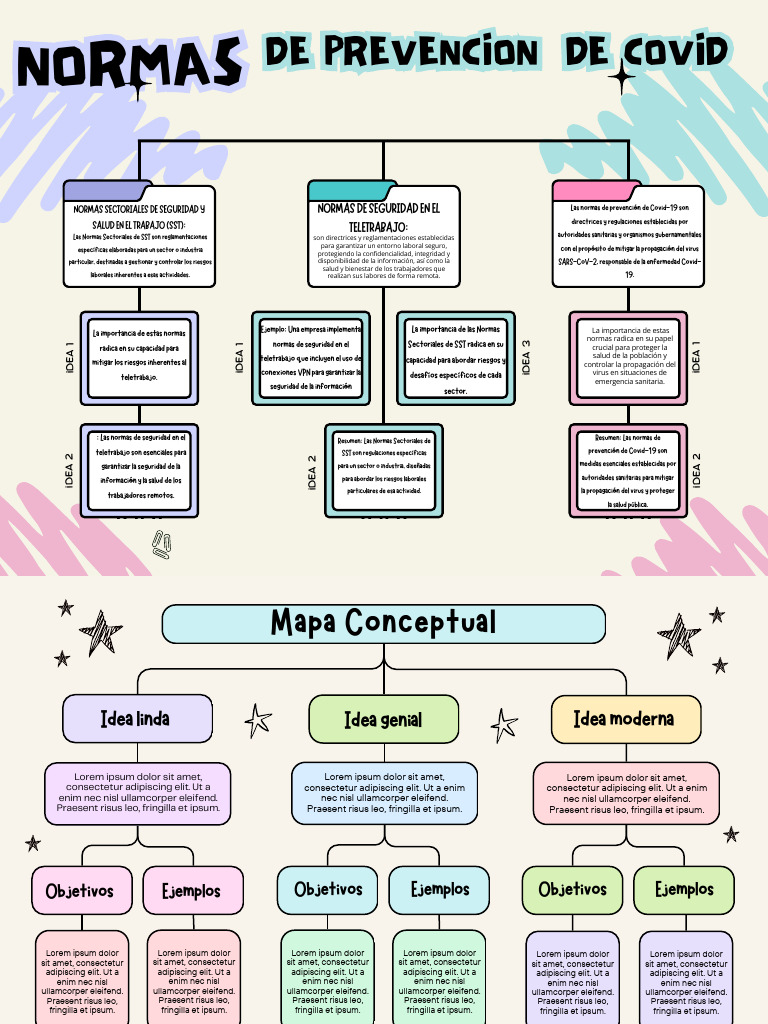 Grafico Mapa Conceptual Ilustrado Colorido | PDF