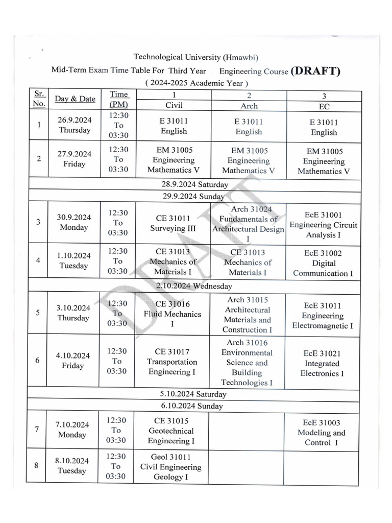 Year III (Mid - Term) | PDF