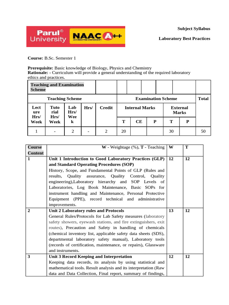 Laboratory Best Practices - Syllabus | PDF | Laboratories | Science ...