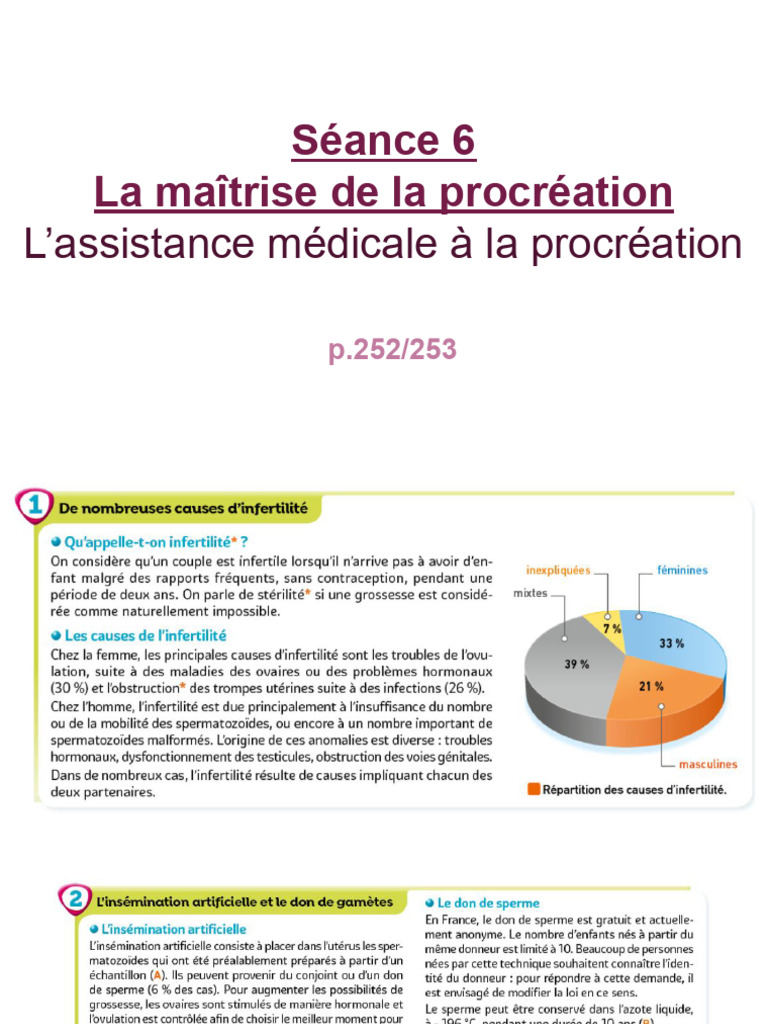 Vesrion PDF Séance 6 L - Assistance Médicale À La Procréation | PDF
