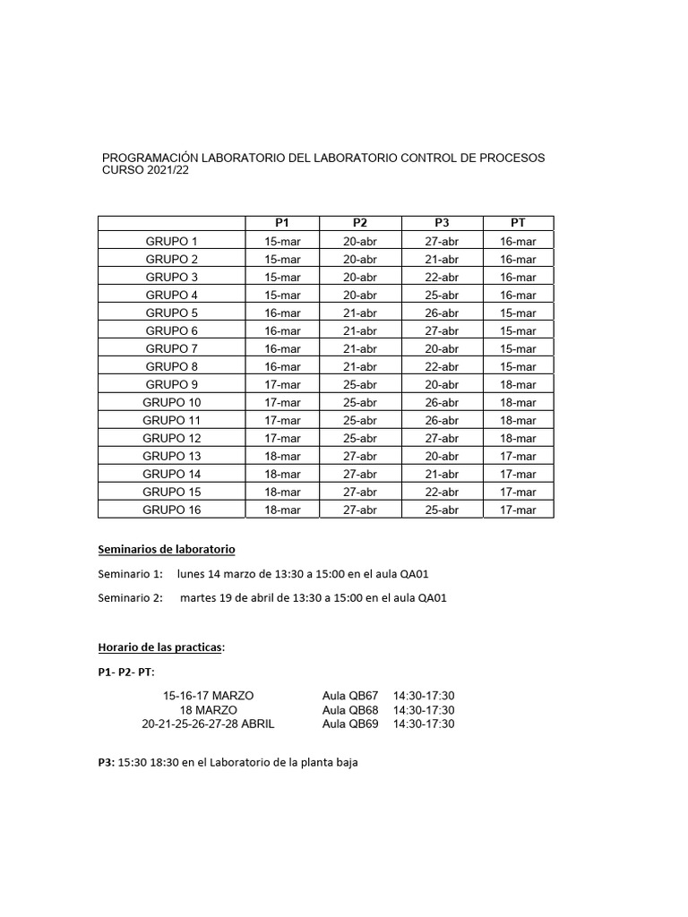 Programación Laboratorio Del Laboratorio Control de Procesos - V4 | PDF