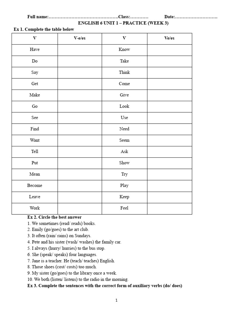 English 6 Unit 1 - Practice (Week 3) | PDF