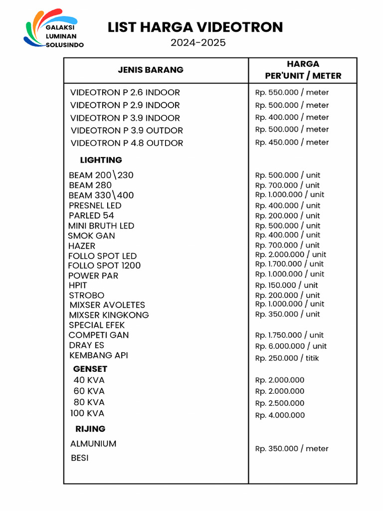 List Harga Barang - 20240906 - 161750 - 0000 | PDF