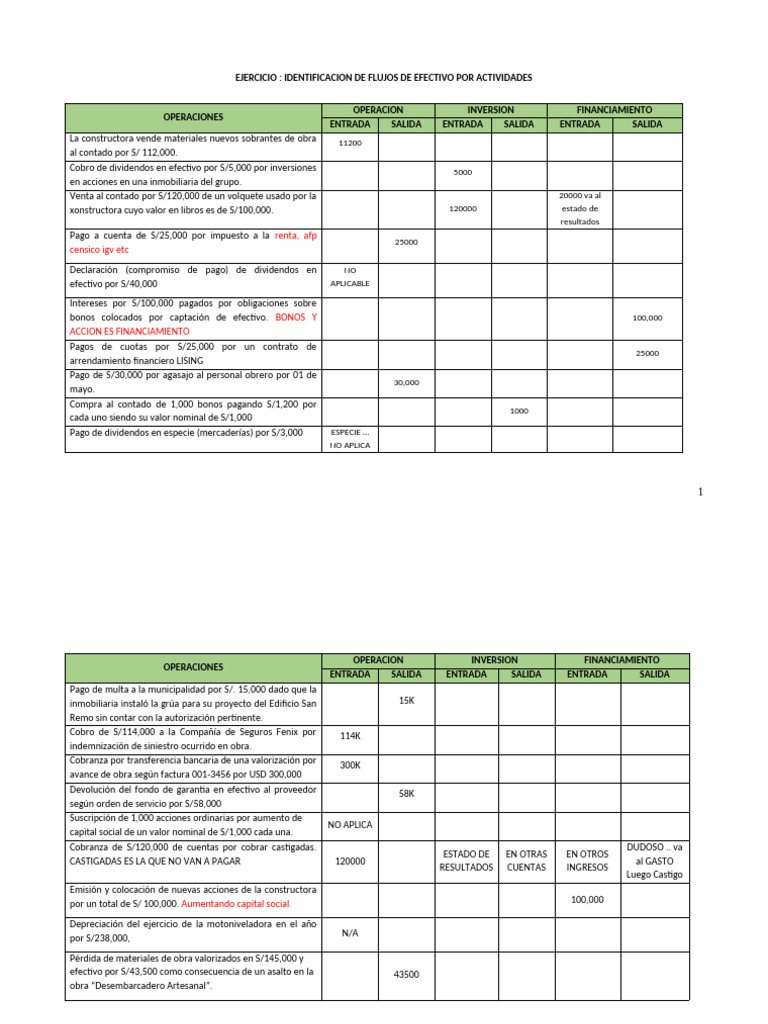 Ejercicio 10 EFE | PDF