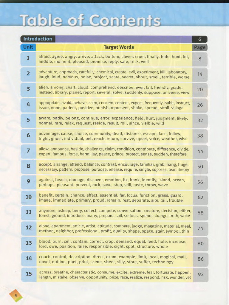 4000 Essential English Words | PDF