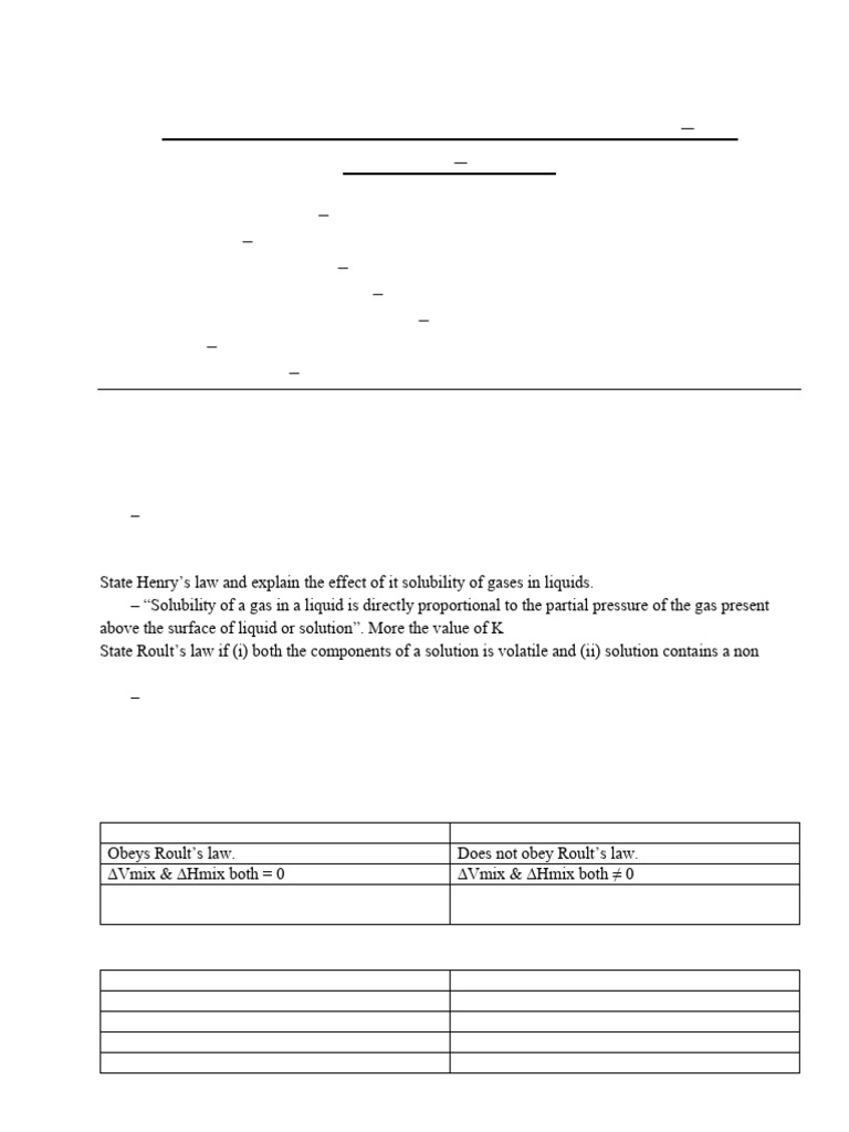 CHEMISTRY Worksheet Class 12th | PDF