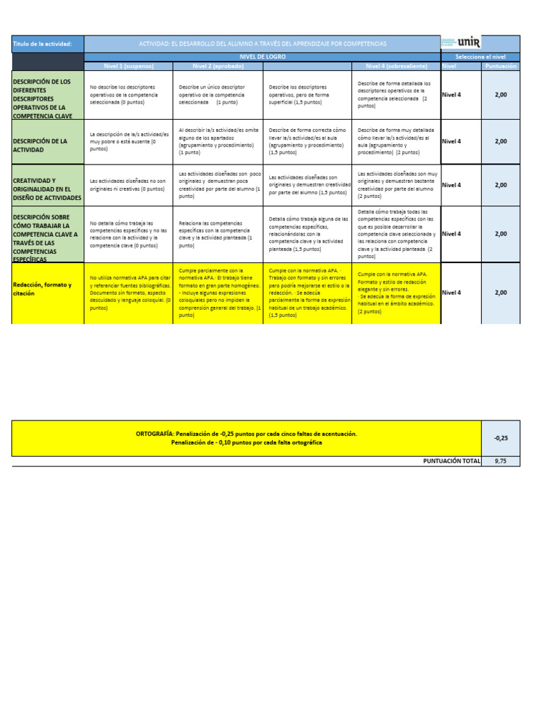 Musec06ma t2 Act1 | PDF