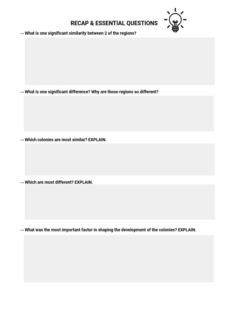 Recap and Essential Questions | PDF