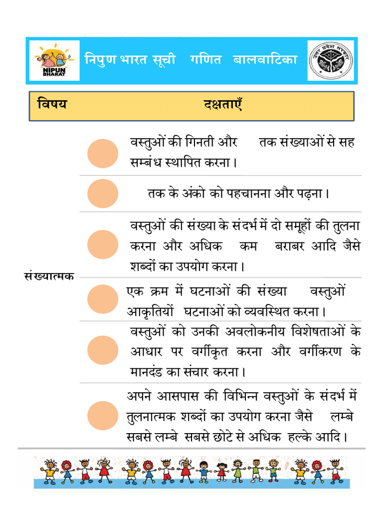 Nipun Bharat Soochi | PDF