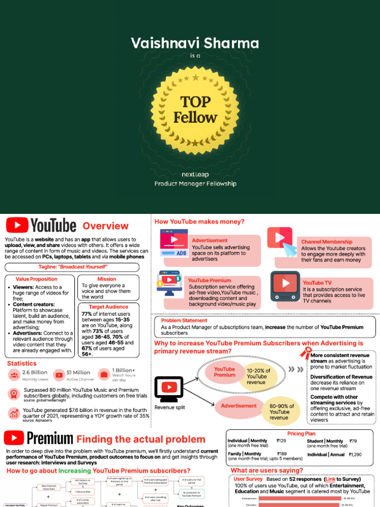 NextLeap Graduation Project | PDF