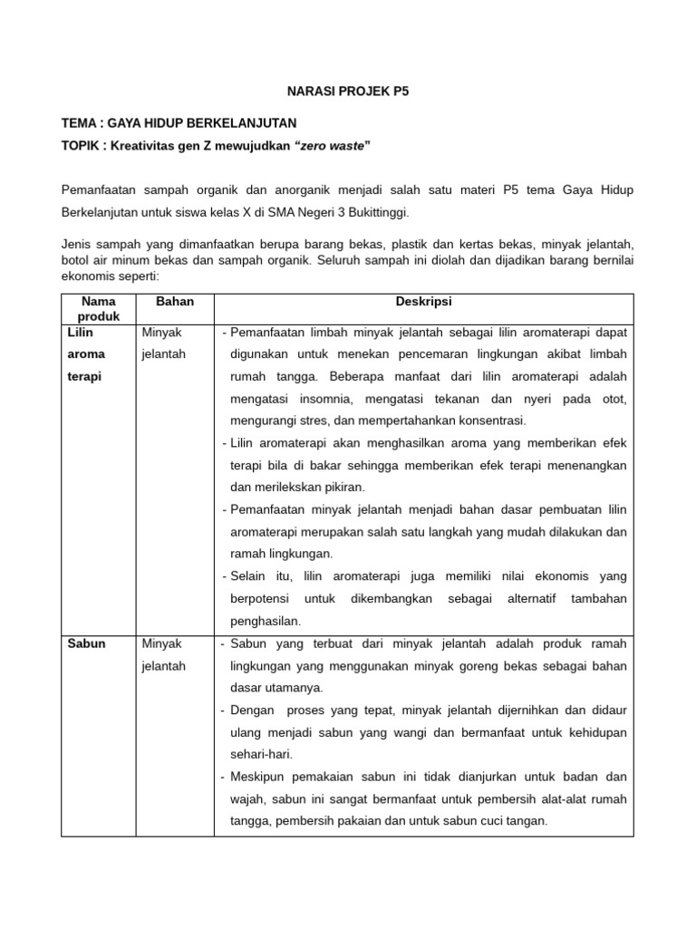 NARASI PROJEK P5 GAYA HIDUP BERKELANJUTAN | PDF