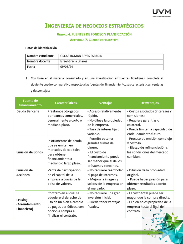 ACT7 ORRE Cuadro Comparativo | PDF